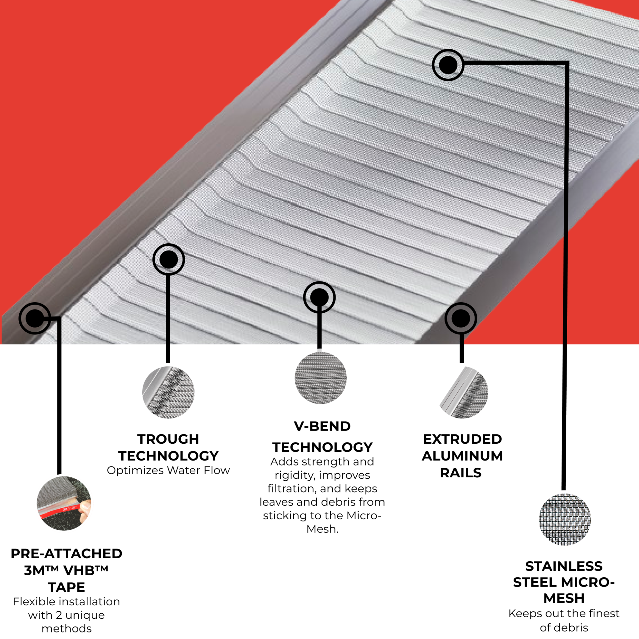 Stainless Steel – EasyOn Gutter Guard